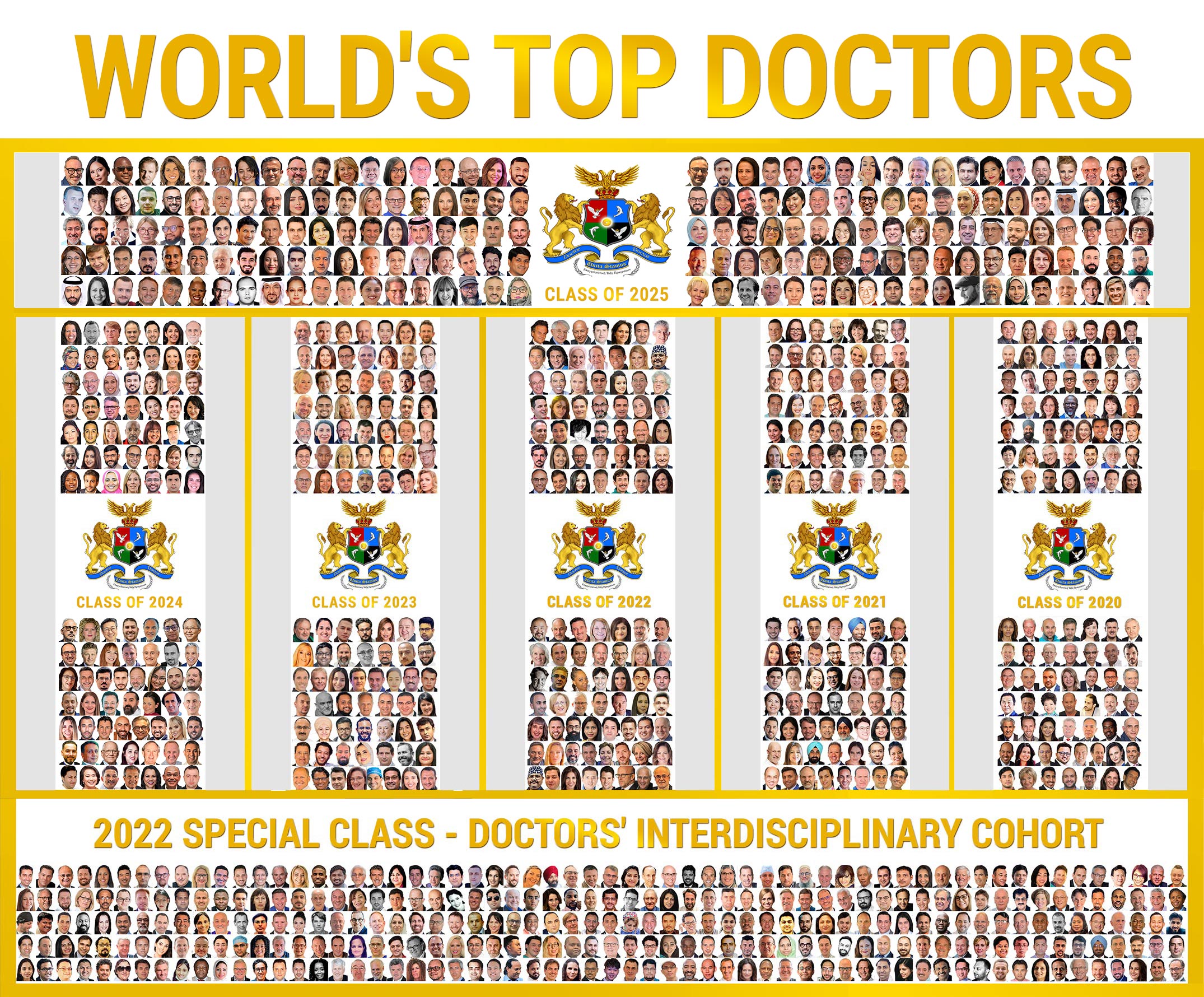 World's Top Doctors - World's Top Doctors